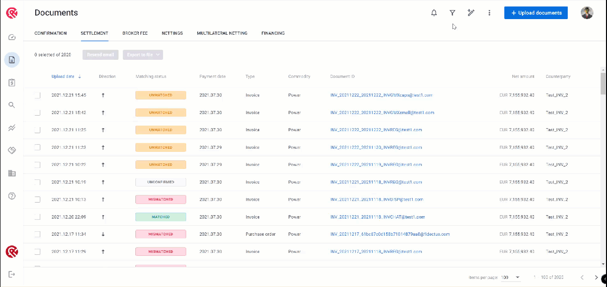 OTC Post Trading Confirmation, Settlement, Netting, Financing, Payment